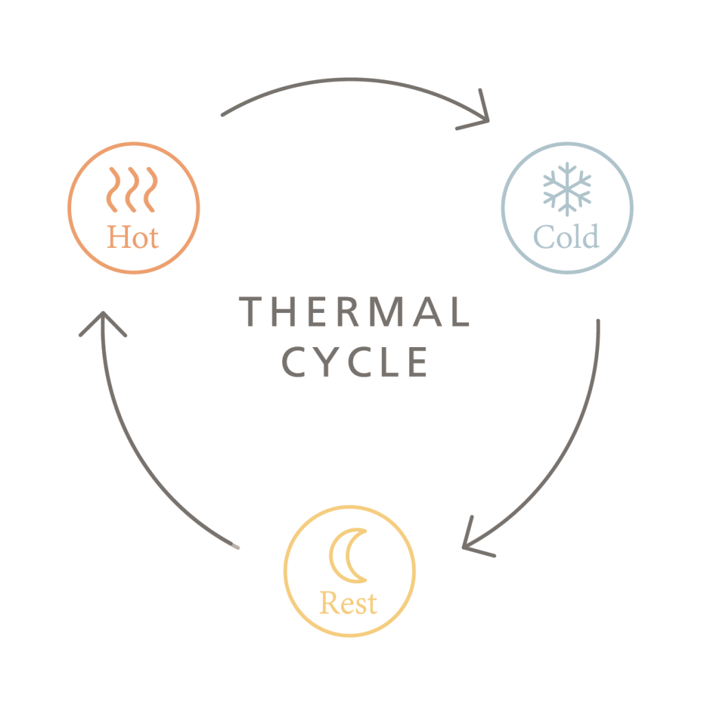 New York Spa and Sauna | Hydrotherapy New York | The Inns of Aurora